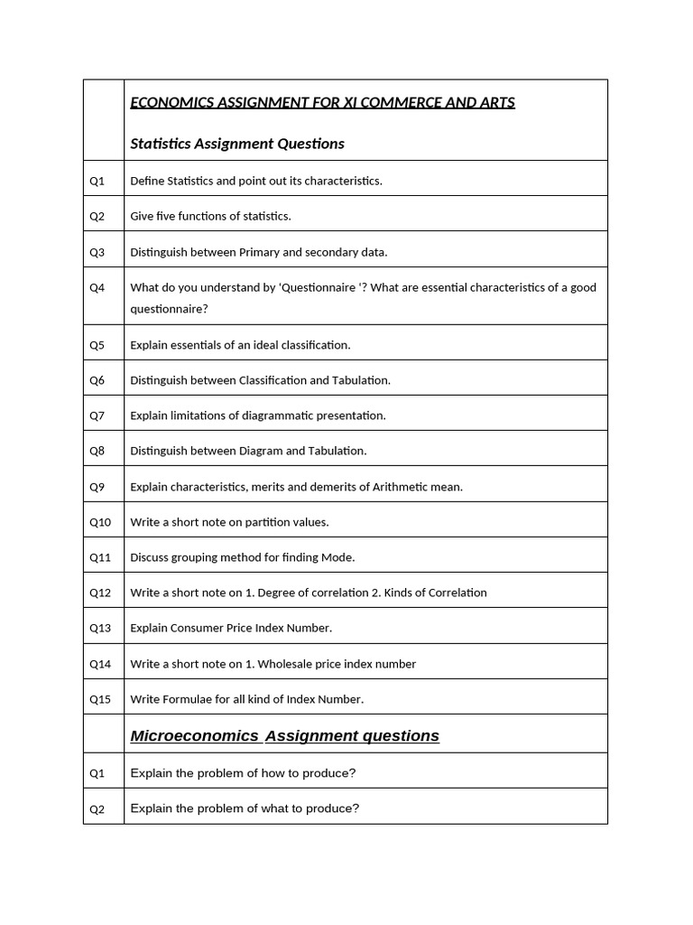 Eco Assignment - Xi$20240123093329 | PDF