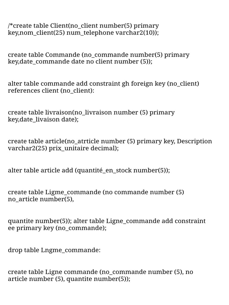 SQL Database Schema for Client Orders | PDF | Teaching Methods ...