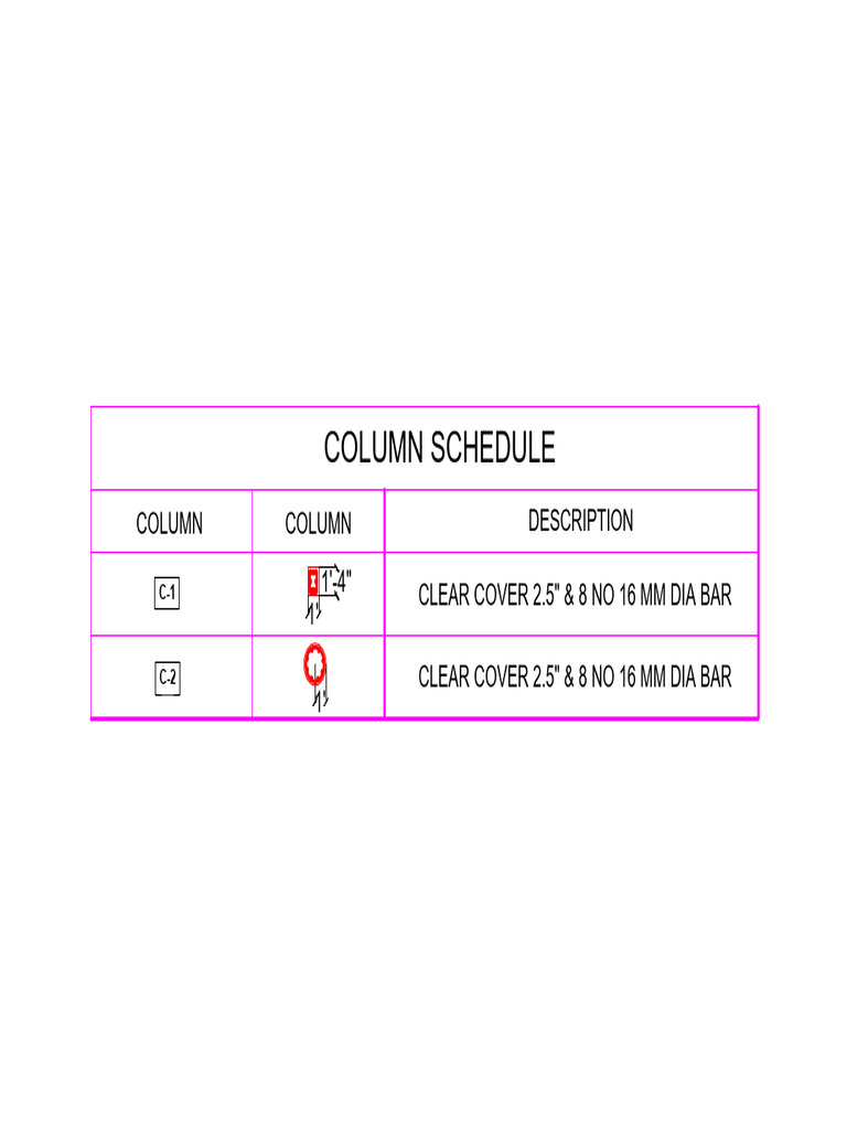 Column Schedule | PDF | Home & Garden