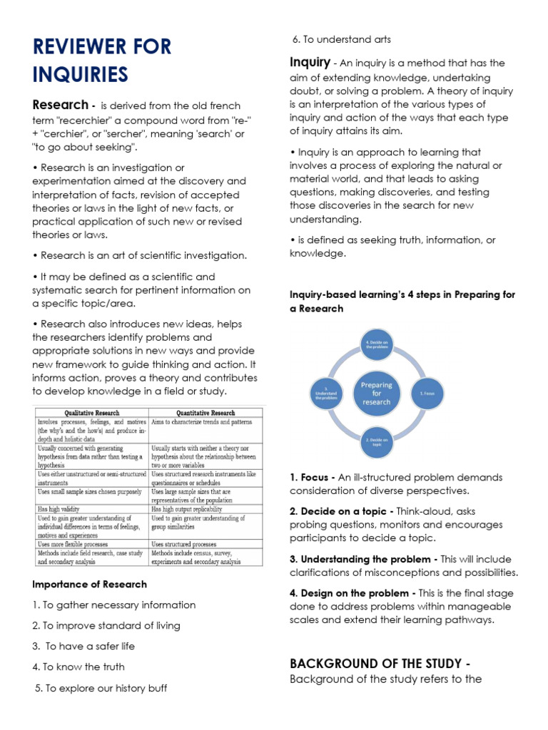 Reviewer For Inquiries | PDF | Inquiry | Theory