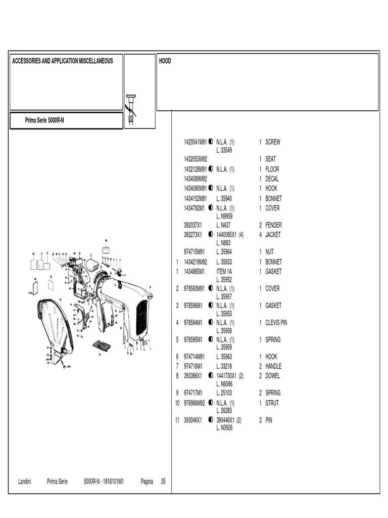 Landini Prima Serie 5000 R-N – Parts Catalog | PDF