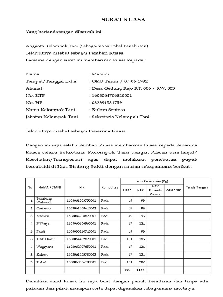 FINAL Rukun Sentosa 5 November 2024 | PDF
