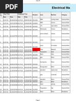 VRV Pipe Sizes | PDF | Nature