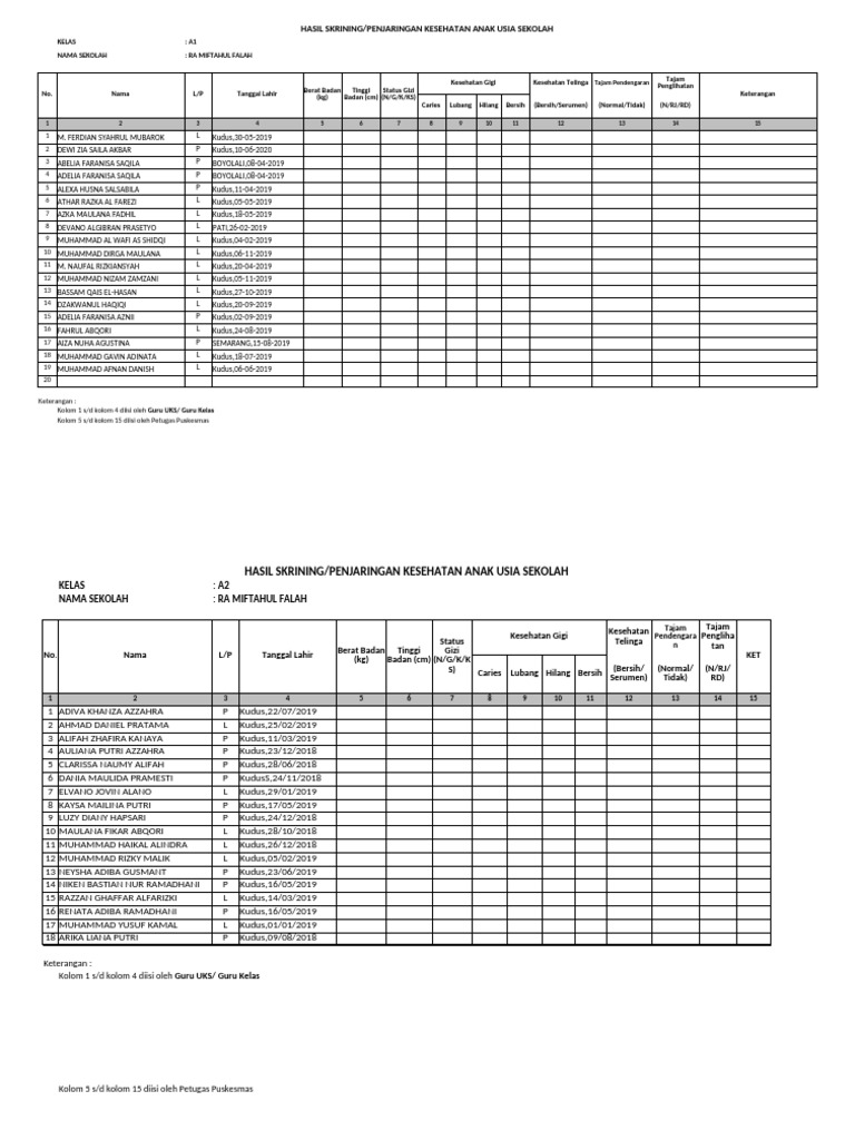 Form Skrining Penjaringan Kesehatan | PDF