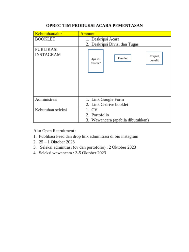 Oprec Tim Produksi Acara Pementasan | PDF