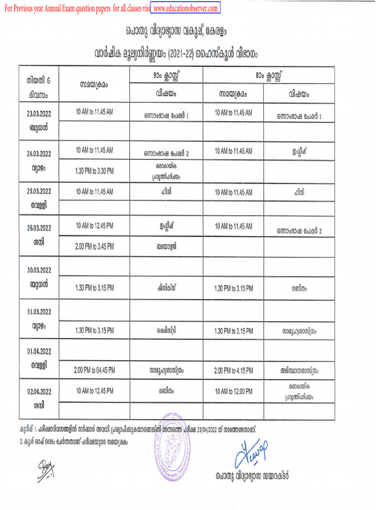 Annual Exam 2022 Timetable For HS Section Class 8-9 | PDF