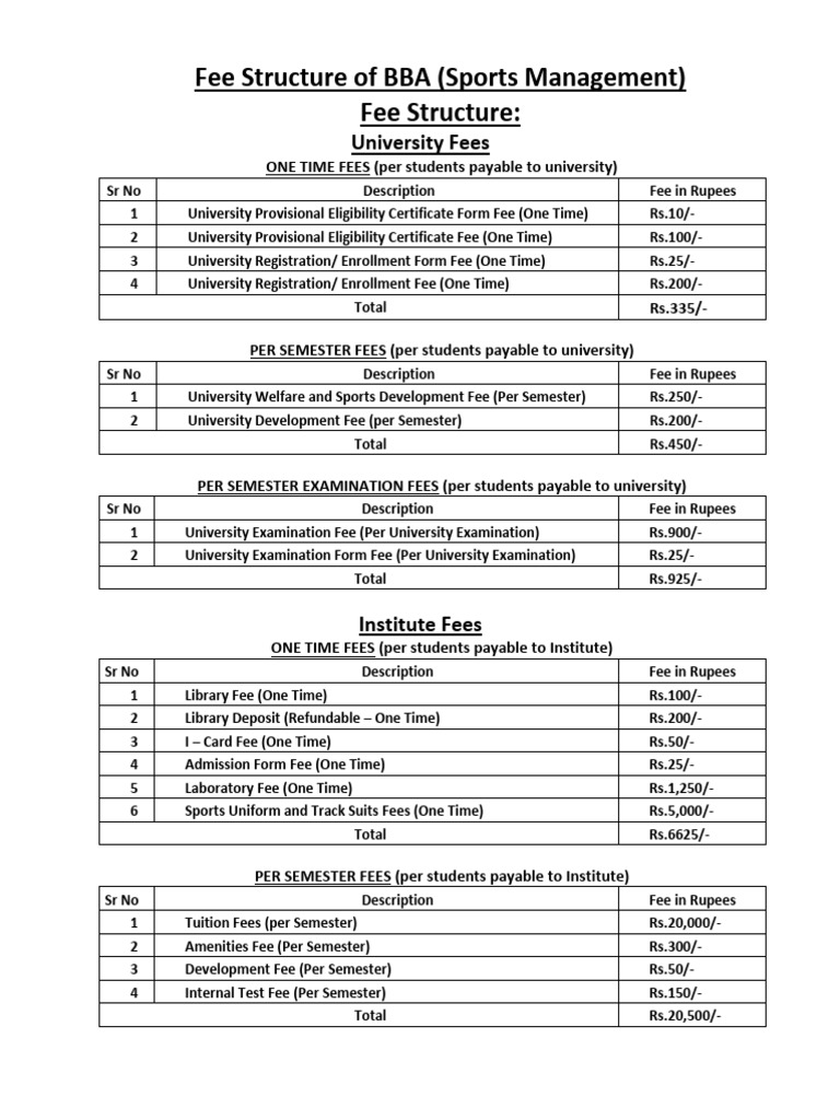 BBA Sports Management Fee Structure | PDF | Technology & Engineering