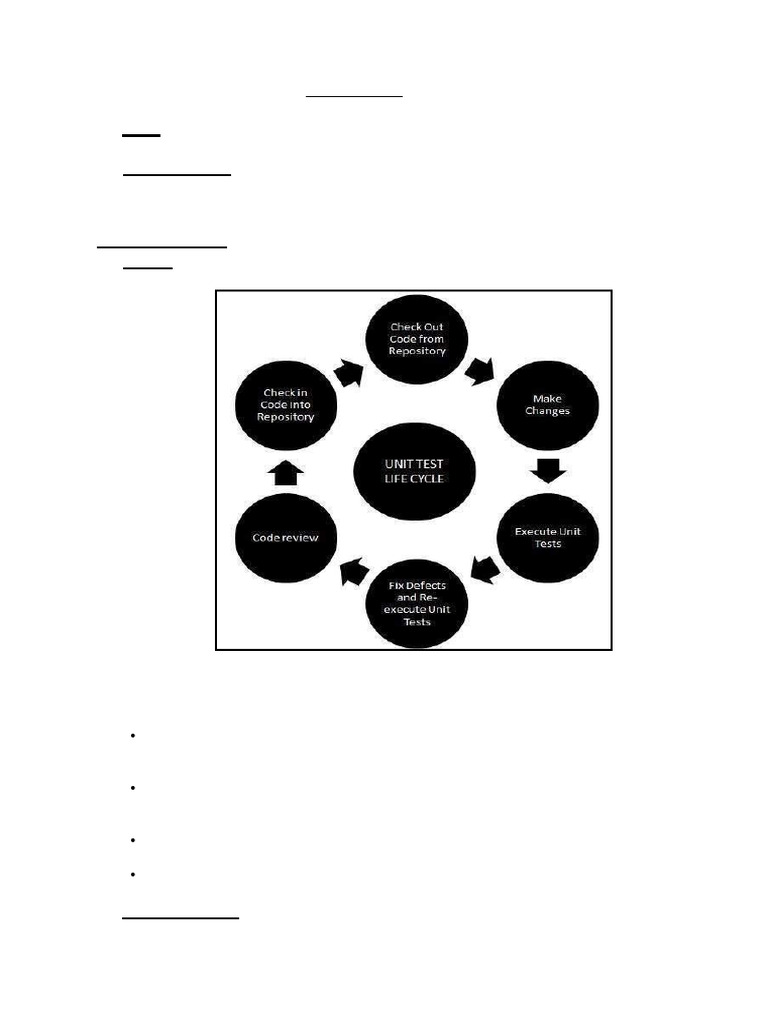 SE File | PDF | Software Testing | Unit Testing