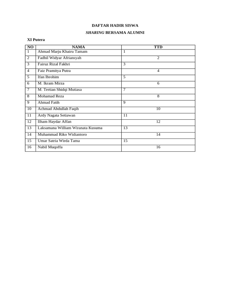 Daftar Hadir Siswa (Event) | PDF