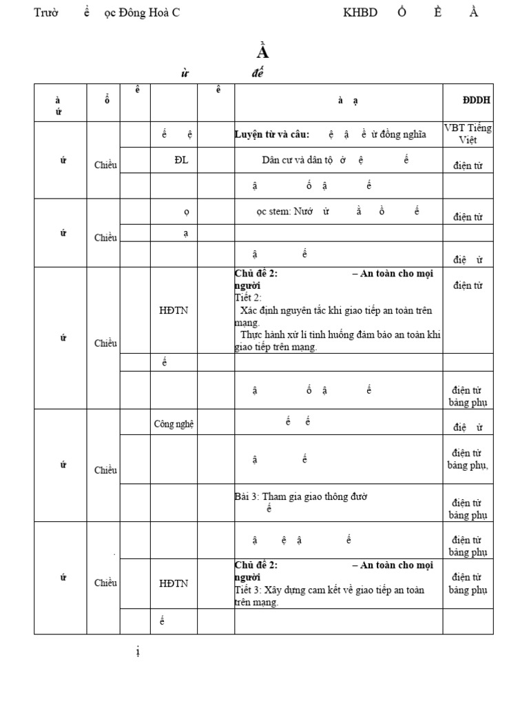 KHBD TUẦN 6 CHIỀU LỚP 5.4 | PDF