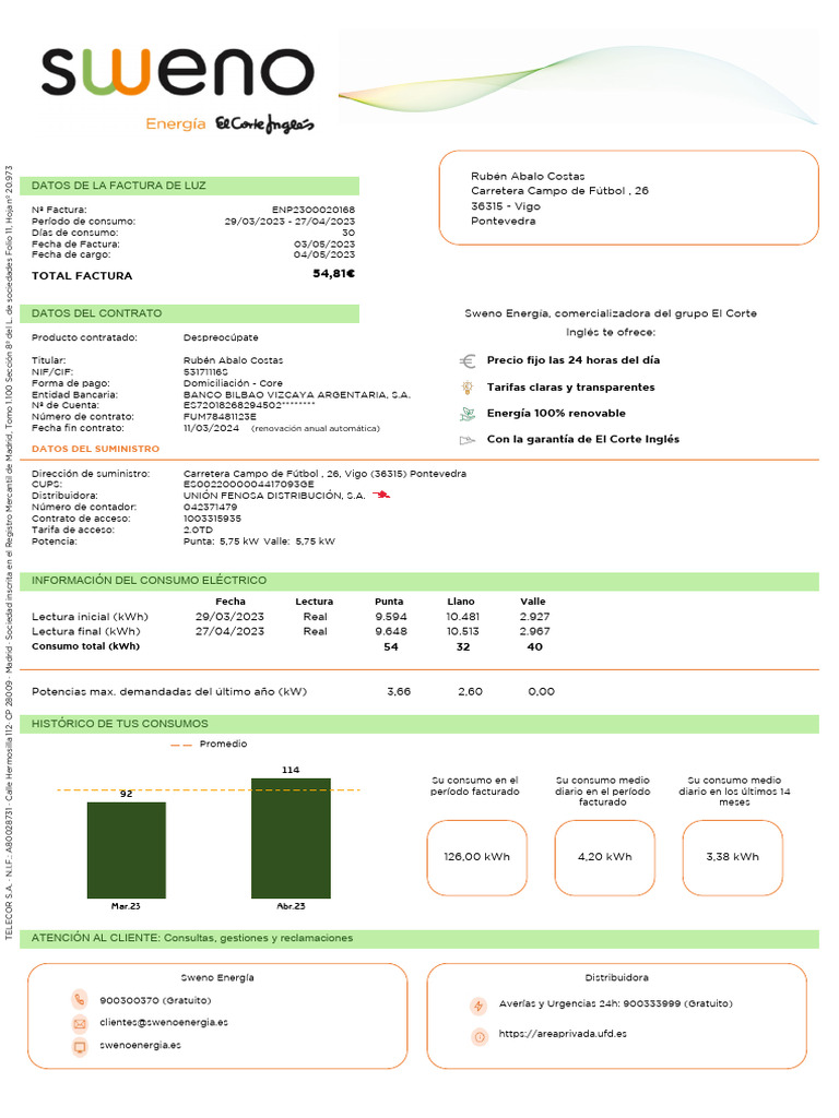 Factura Sweno Corte Ingles | PDF | Energía renovable | Cantidades fisicas