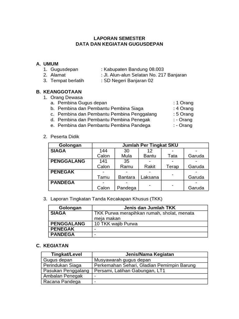 Laporan Data Ke Kwartir A4 | PDF