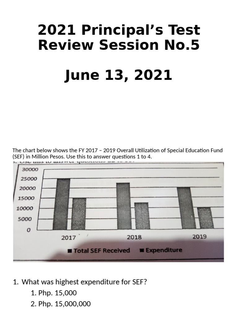 2021 Principals Review Session 5 | PDF | Radio | Classroom
