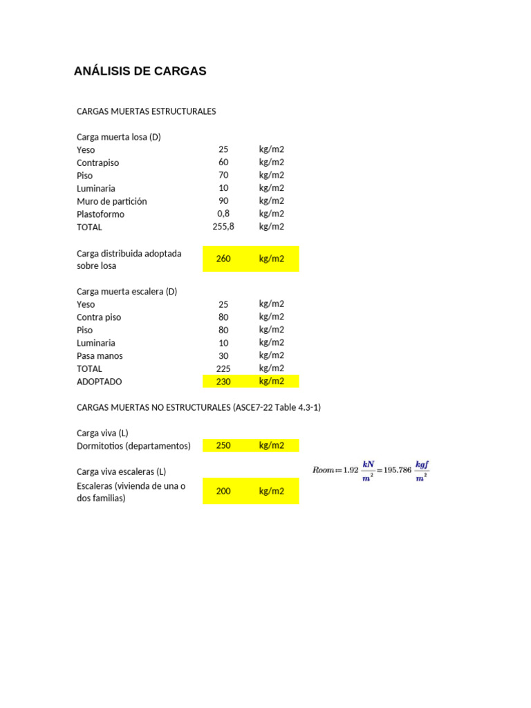 Análisis de Cargas | PDF
