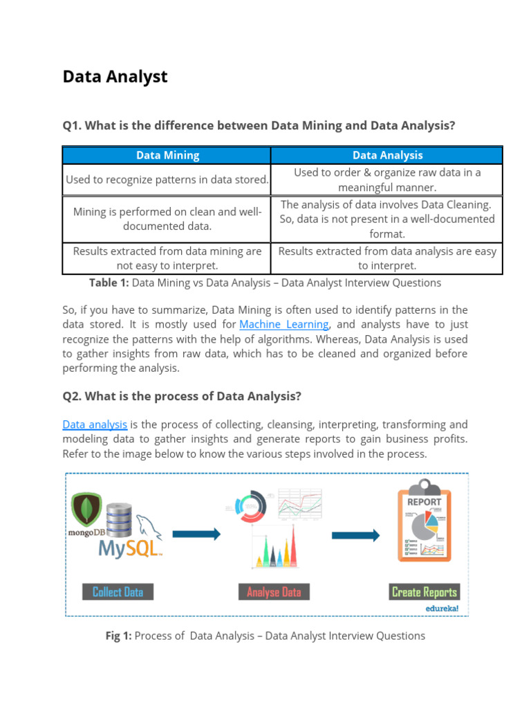 Data Analysis Interview Questions | PDF