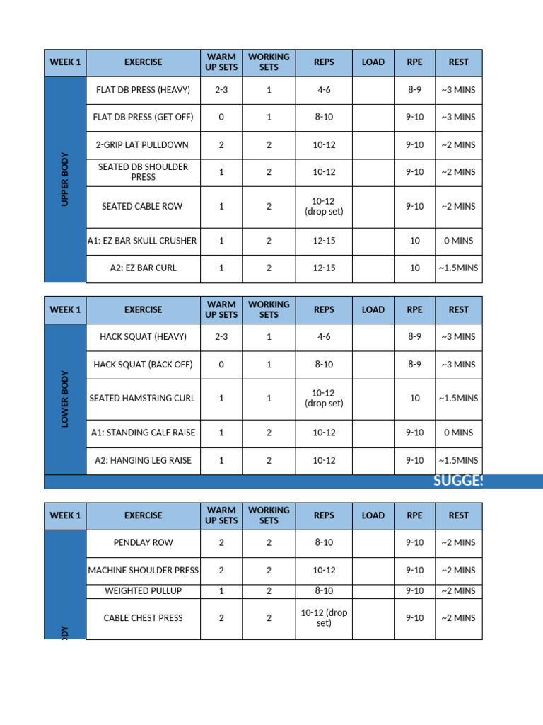 The Essentials - 4x | PDF | Limbs (Anatomy) | Musculoskeletal System