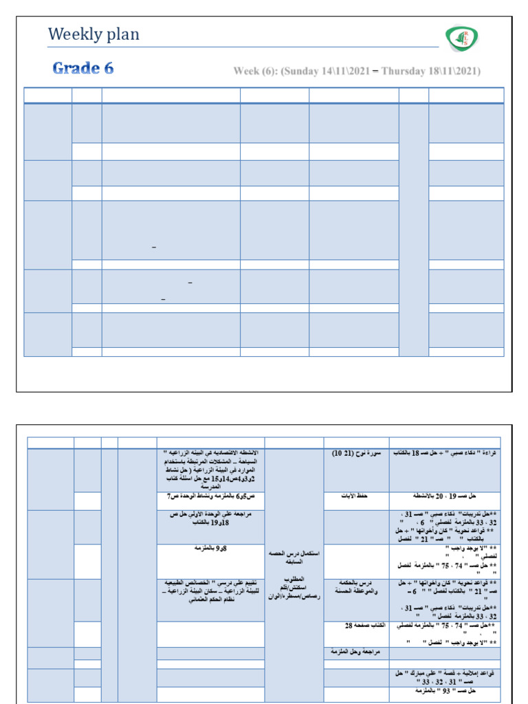 Weekly Plan Grade 6 Week 6 | PDF