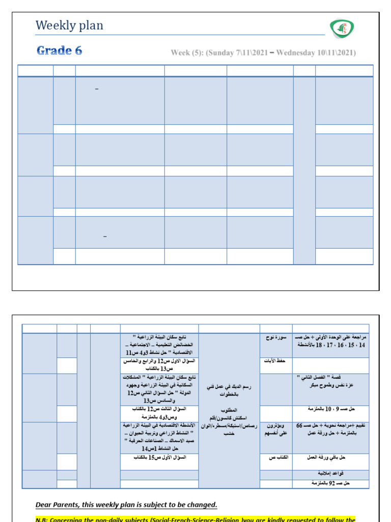 Weekly Plan Grade 6 Week 5 | PDF