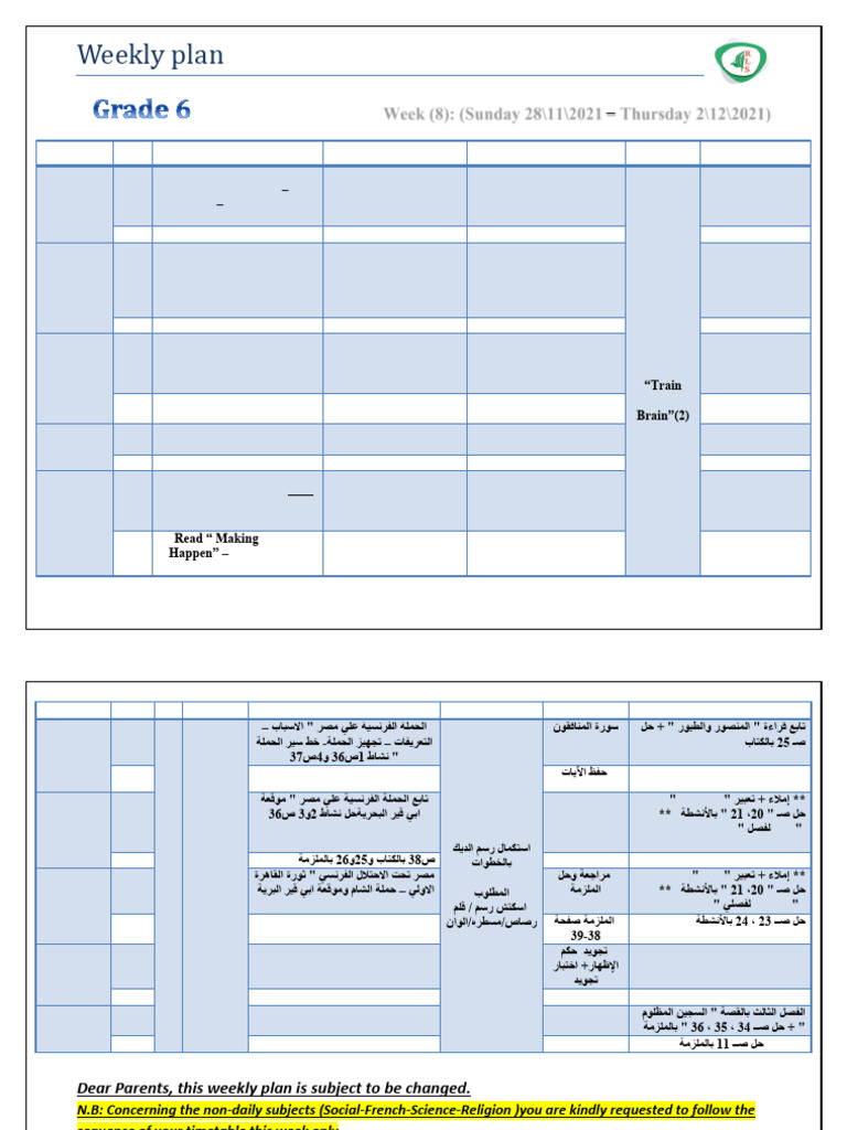Weekly Plan Grade 6 Week 8 | PDF
