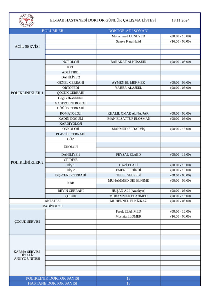 Elbab Doktor 18.11.2024 | PDF