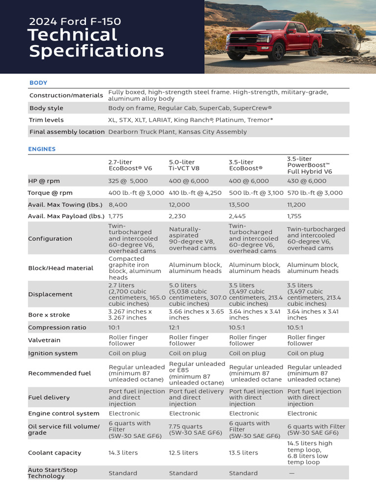 2024 Ford F-150 Tech Specs | PDF | Ford F Series | Gasoline