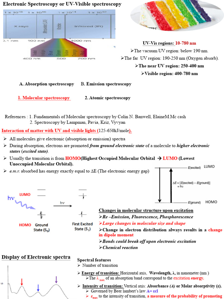 1. 3. BV UV Vis | PDF | Ultraviolet–Visible Spectroscopy | Spectroscopy