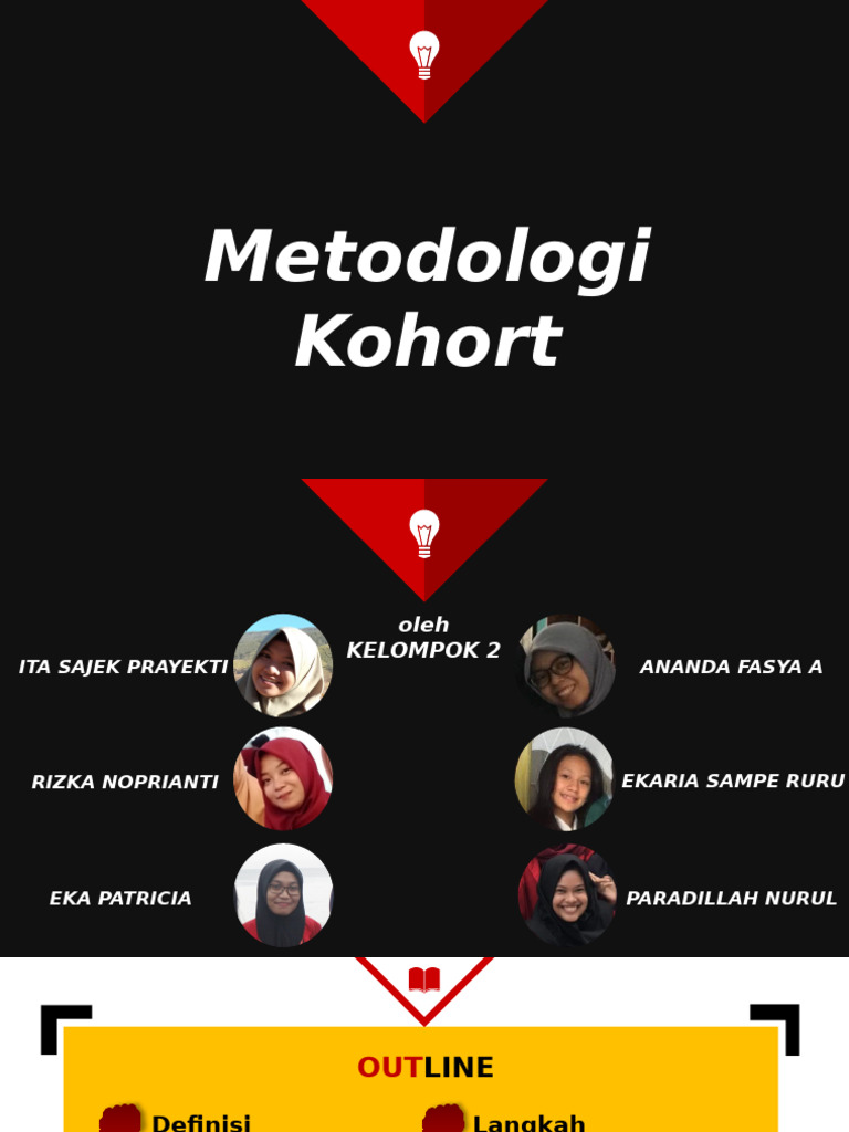 Kelompok 2 - Kohort | PDF | Pengembangan Diri