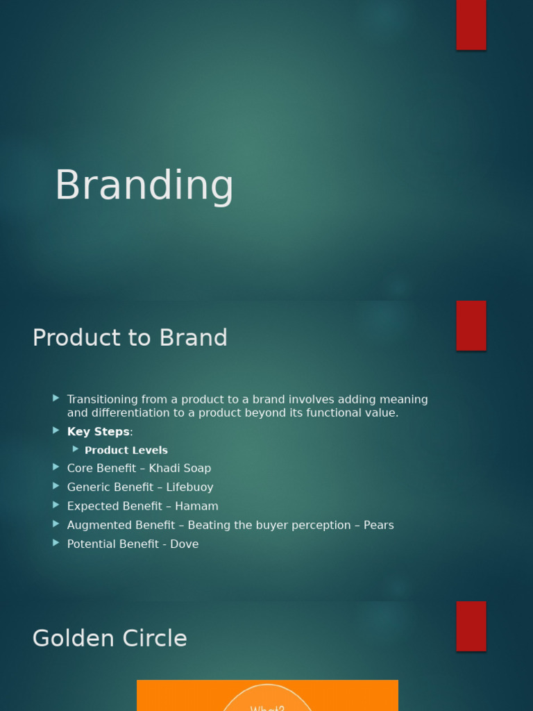 Brand | PDF | Brand | Marketing