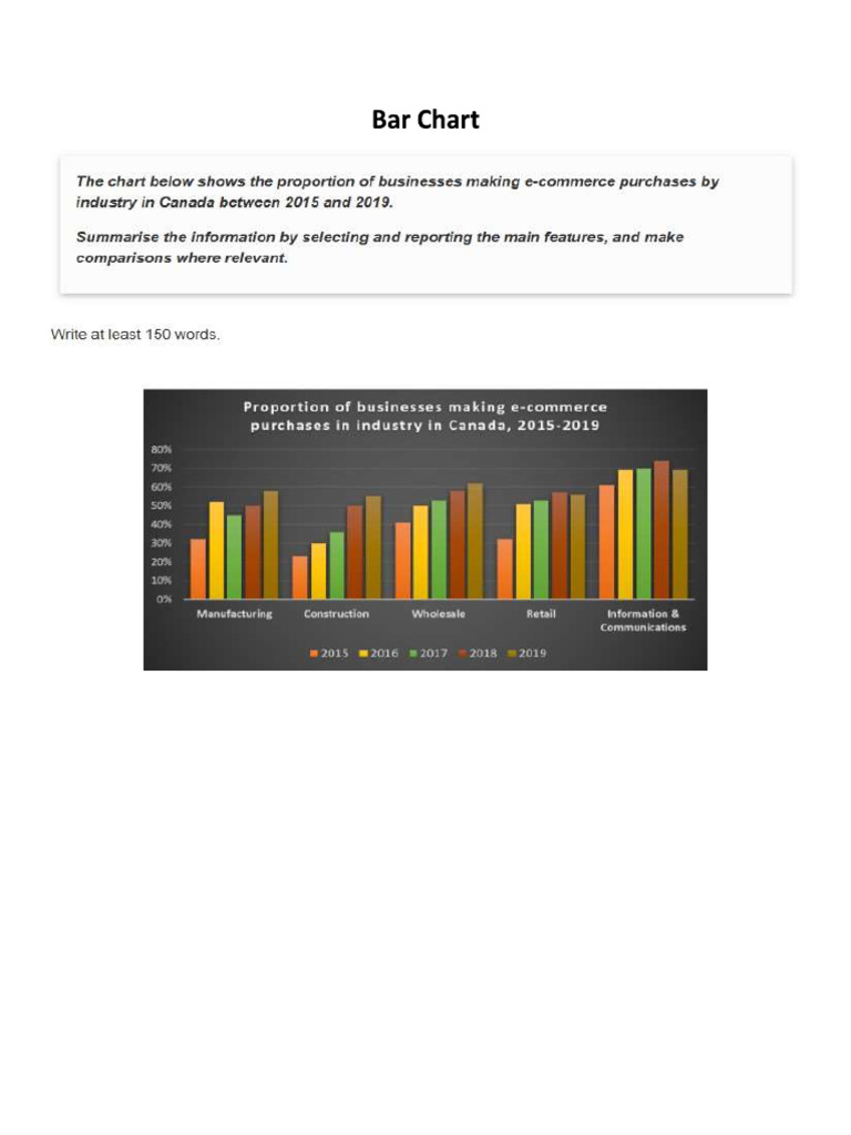 Bar Chart | PDF