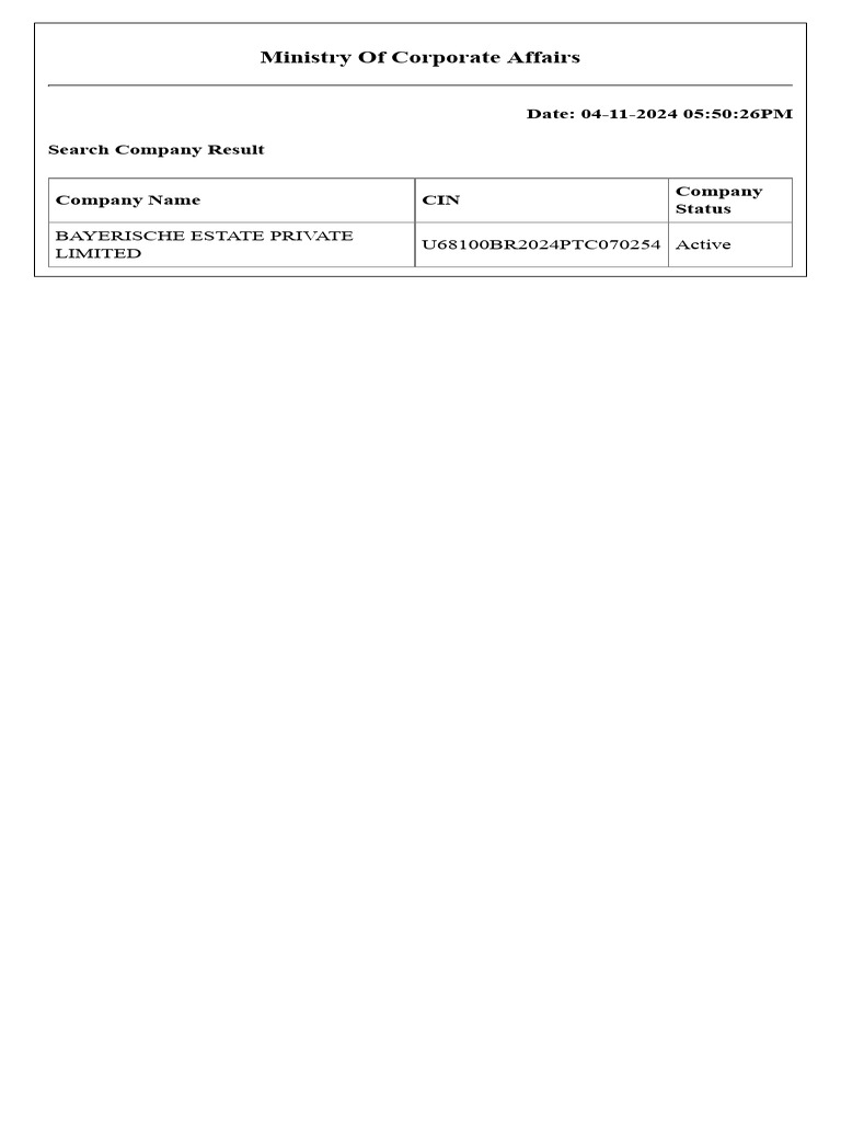 Ministry of Corporate Affairs - MCA Services - 20241104175026930 | PDF