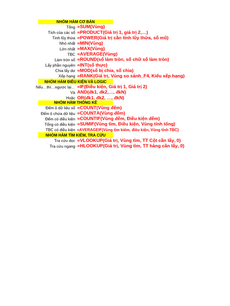 Bai Tap Excel - CB | PDF