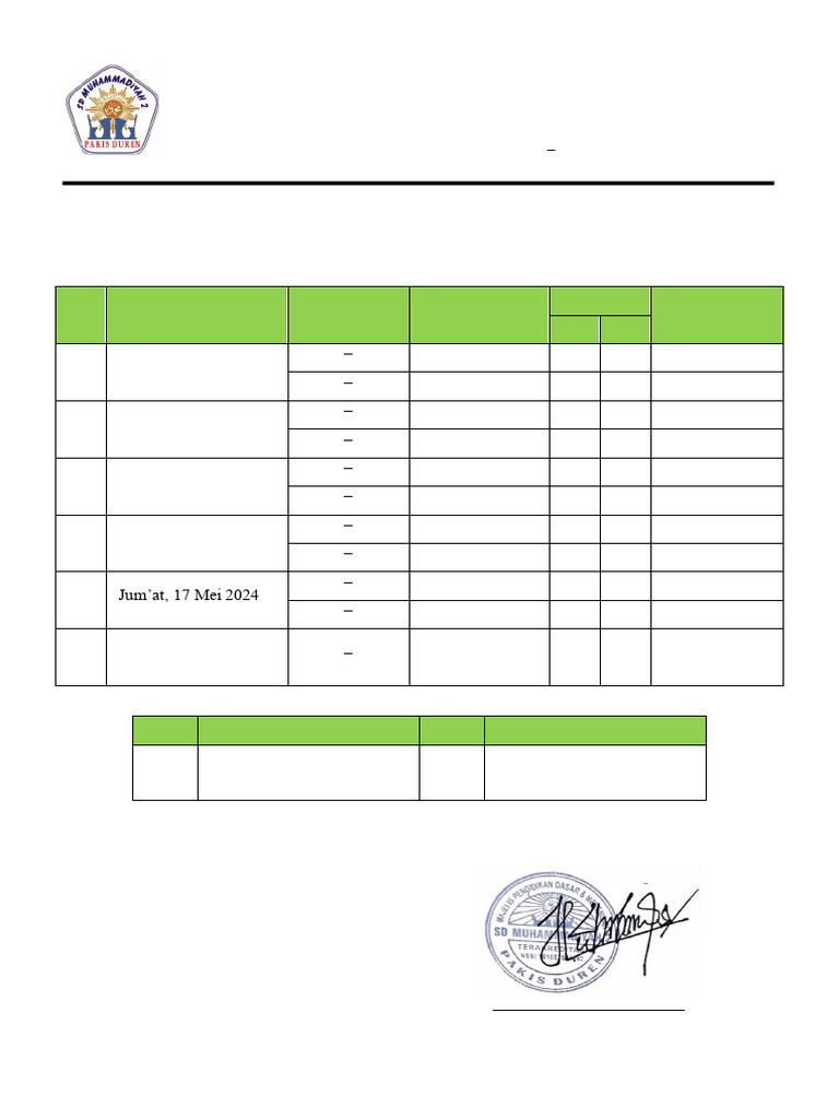 Jadwal Pengawas Usp Kelas 6 2024 | PDF