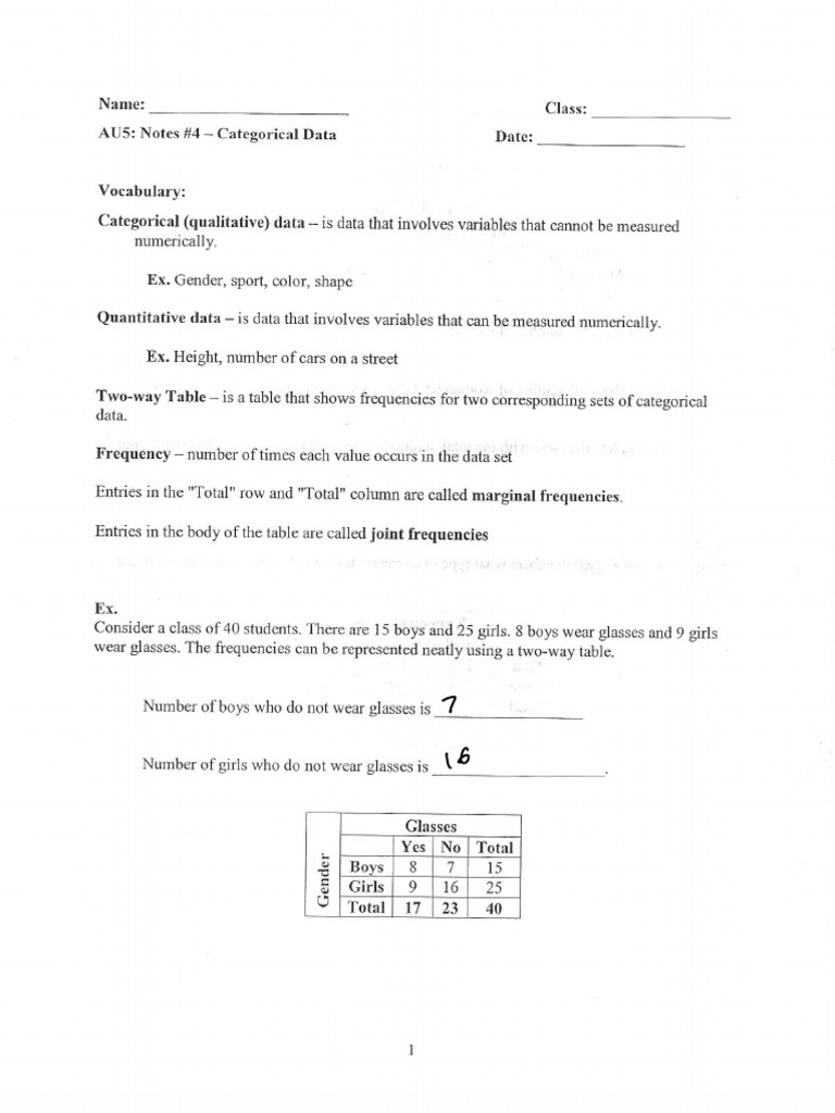 Alg. 1 Two (2) Way Frequency Tables | PDF Alg. 1 Two (2) Way Frequency Tables | PDF