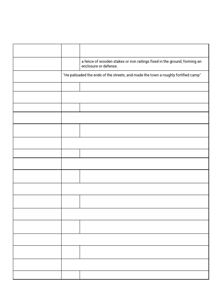 Hobbit Chapters 3-4 Vocabulary Guide | PDF