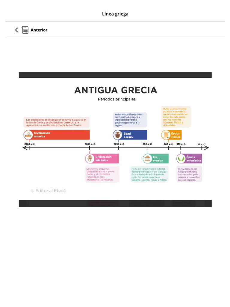 Antigua Gecia | PDF