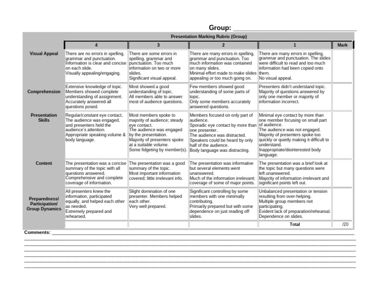 Group Presentation Marking Rubric | PDF