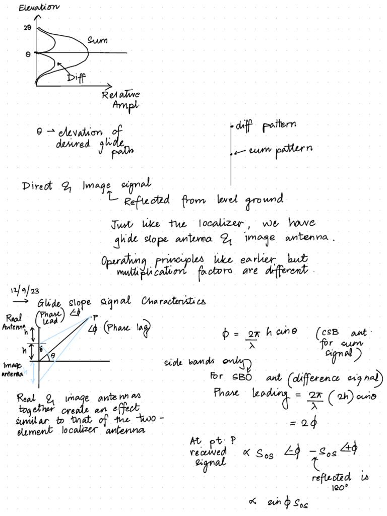 Craft Tronics | PDF | Inertial Navigation System | Acceleration