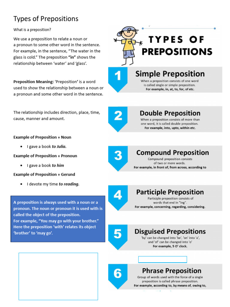 Type of Prepositions | PDF | Preposition And Postposition | Pronoun