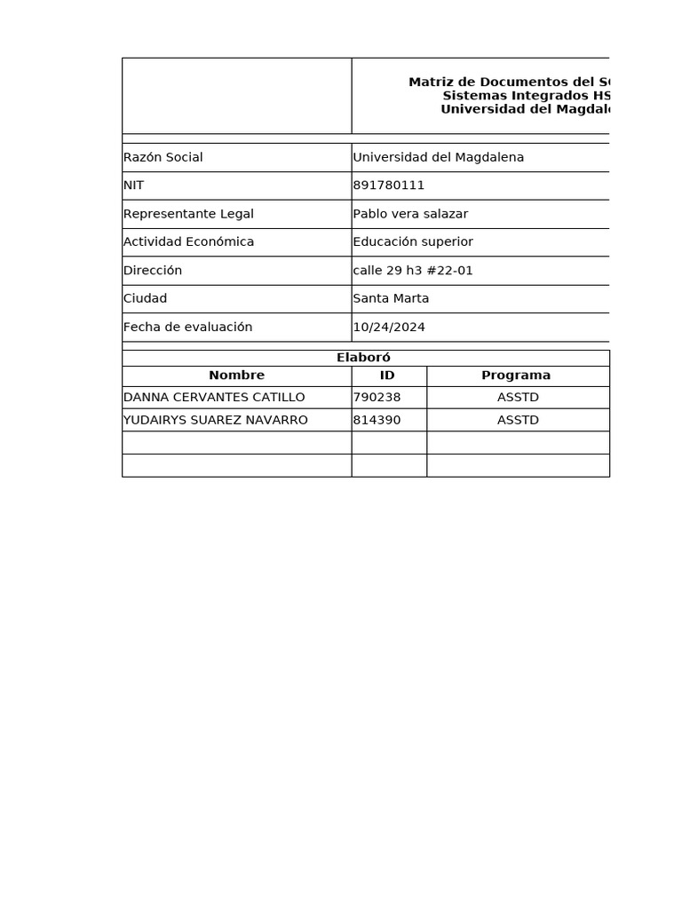Matriz de Documentos SGI - CICLO PHVA | PDF | Auditoría | Planificación