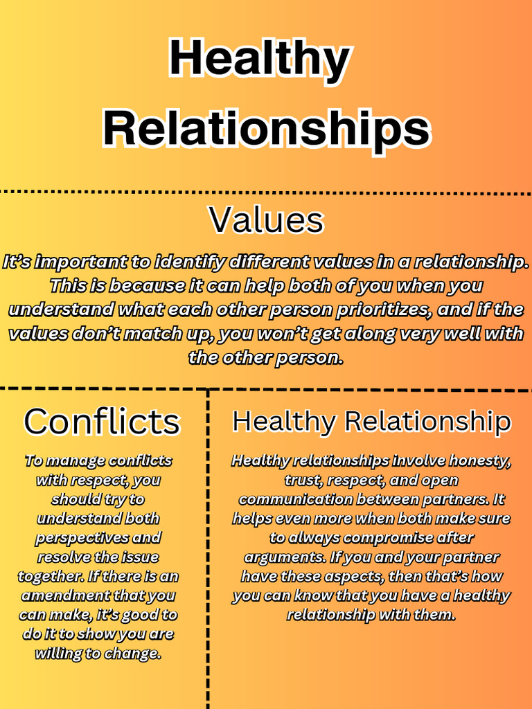 Healthy Relationships | PDF | Career & Growth | Self-Improvement