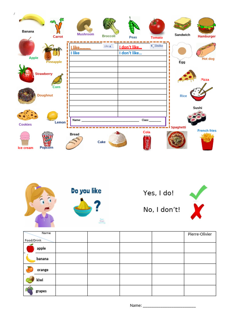 Do You Like (Fruits) | PDF