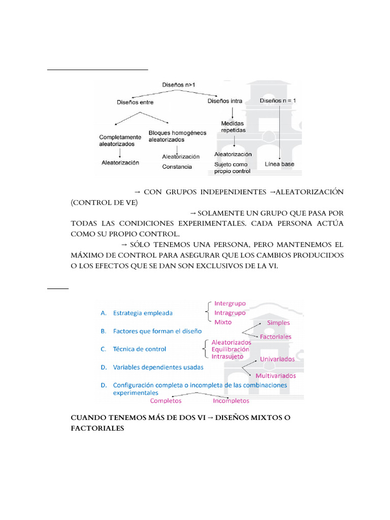 Tema 3 FM3 | PDF | Validez (Estadísticas) | Inteligencia