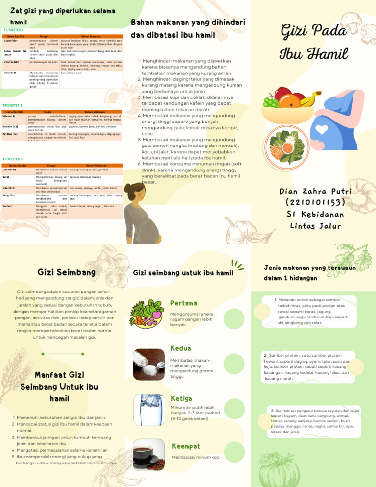 Leaflet Gizi Ibu Hamil | PDF | Kesehatan Holistik