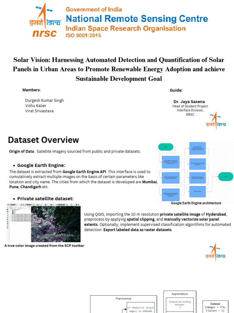 Solar Vision Leveraging Automated Detection and Quantification of Solar ...
