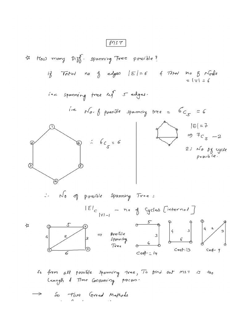 052 Mst Prim S Algorithm Pdf