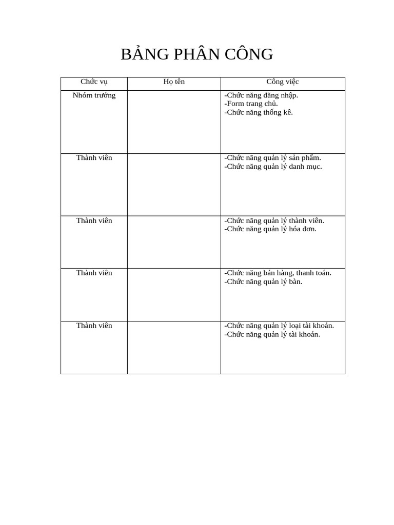 Bang Phan Cong | PDF