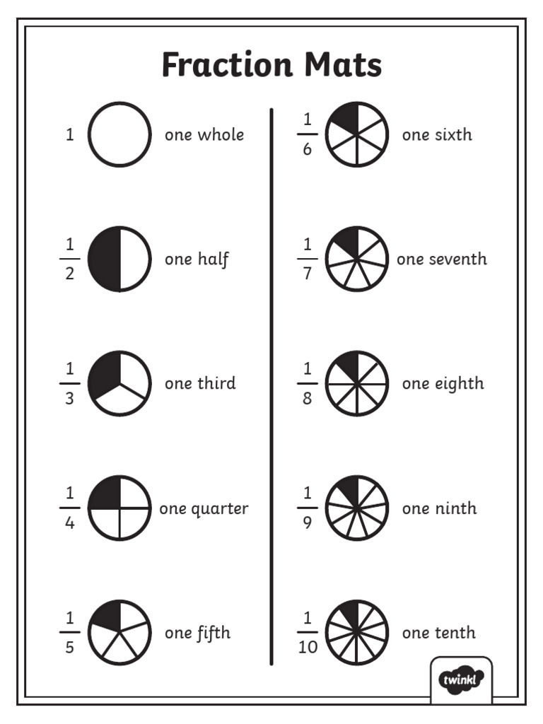 Black and White Fractions Mat | PDF