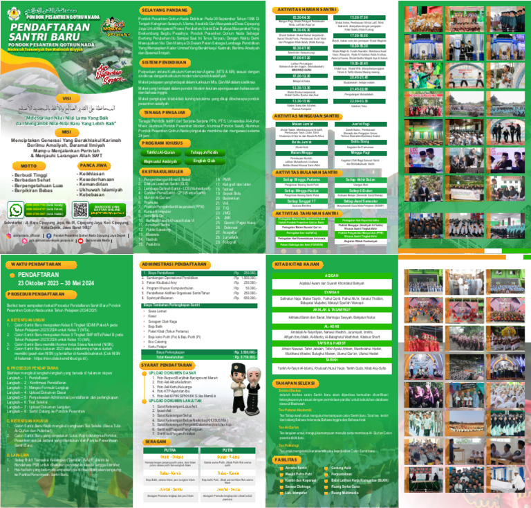 Brosur PSB PPQN 2024-2025 | PDF