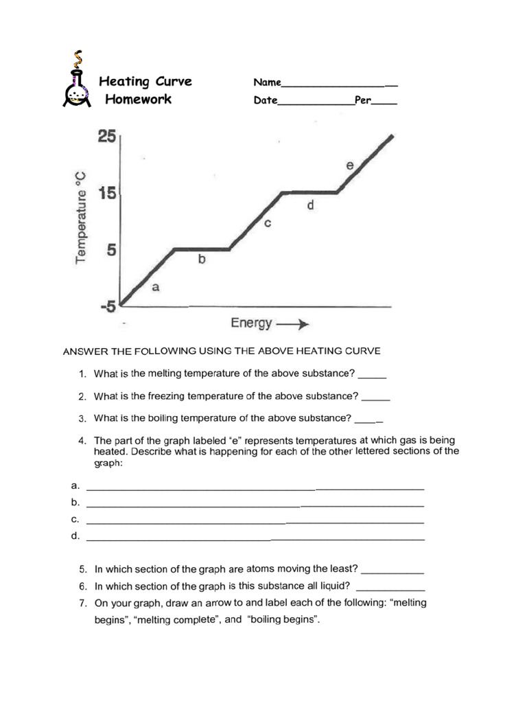 Heating Curve & Melting Boiling Points | PDF