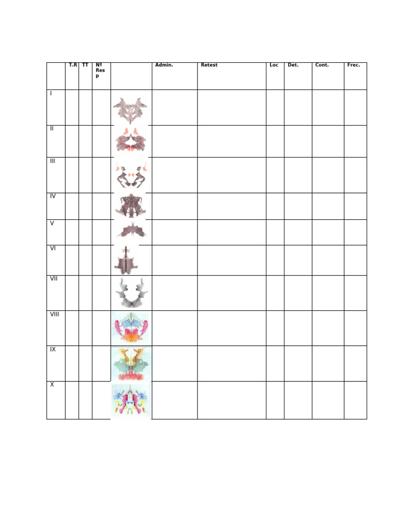 FORMATO PROTOCOLO Rorschach | PDF